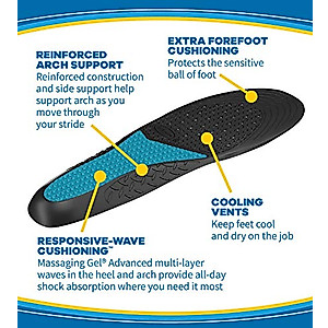 Dr. Scholl's Work Insoles All-Day Shock Absorption and Reinforced Arch Support that Fits in Work Boots and More (for Women's 6-10)
