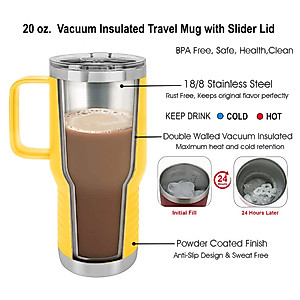 Polar Camel Personalized Tumblers with Slide Lid and Straw, Name Engraved Customized Cups, Stainless Steel Vacuum Insulated Travel Coffee Mugs - Women, Men Birthday Gift (Yellow, 20 oz)