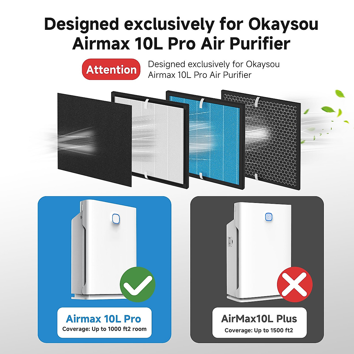 VALZONE AirMax 10L Pro Filter Replacement Kit Compatible with Okaysou Smart Airmax 10L Pro and Aiibot-A300 Air Purifi er,2 Packs