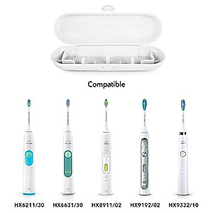 QSHAVE Toothbrush Travel Case Compatible for Philip Sonicare/Oral-B Electric Tooth Brushes (White)