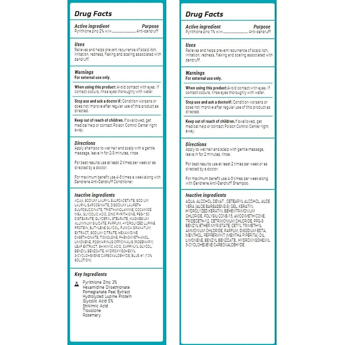 DS Laboratories Dandrene Anti Dandruff Shampoo & Conditioner - Dry Scalp Dandruff Treatment Shampoo Conditioner Set, Seborrheic Dermatitis & Psoriasis