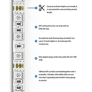 Maxonar LED Strip Lights Works with Alexa 32.8Ft/10M WiFi Wireless Smart Phone Controlled DIY Kit SMD 5050 RGB Multicolor Indoor Waterproof IP65 600LEDs Strip Light ,Works with Amazon Echo&Google Home