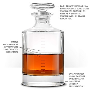 Whiskey Infinity Decanter - Cairn Craft Glass Whisky & Liquor Bottle and Stopper (1L capacity with 2oz markings)