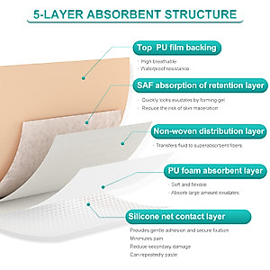 Dimora Silicone Foam Dressing with Border Adhesive 4"x4" Wound Dressing First Aid Bandage for Wound Care 10 Pack FSA/HSA Approved