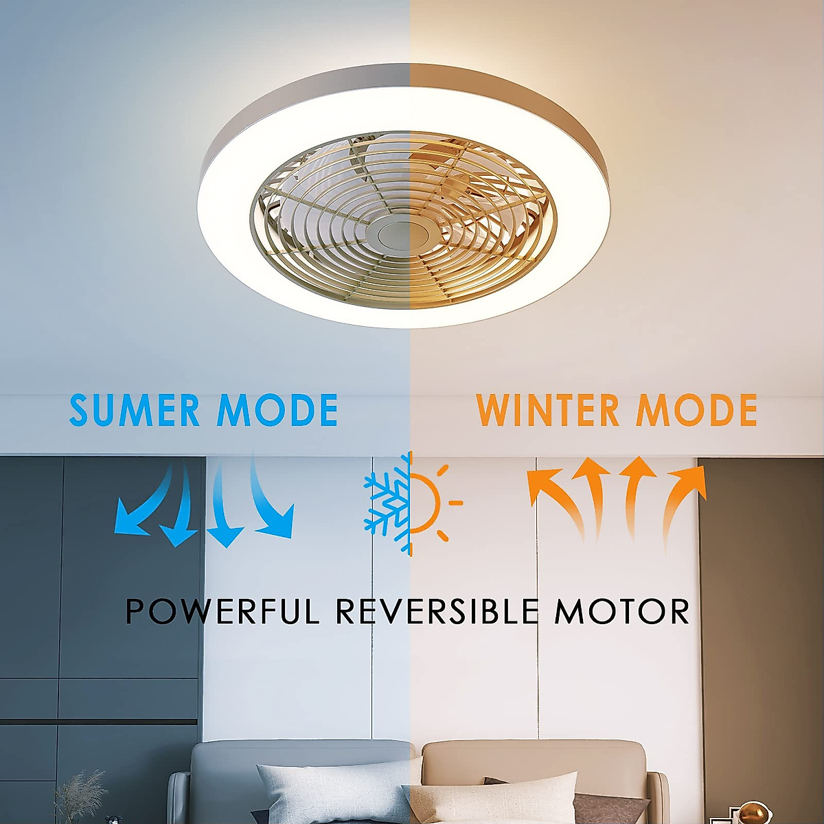 Orison Low Profile - 19.7" Smart Bladeless ceiling fans with Light and Remote,3 Colors Dimmable LED 6 Speeds 8 Blades Enclose for Adult Kids Living Room Bedroom