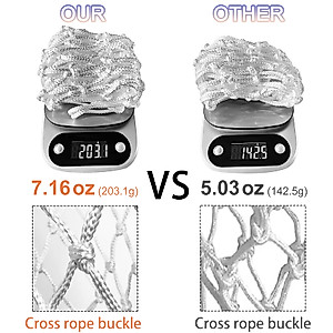 LAO XUE Basketball Net Outdoor,(7.16 oz) 12 Loops Professional Heavy Duty Basketball Net Replacement,All Weather Anti Whip, Suitable for Outdoor Standard 12 Loops Basketball Hoop