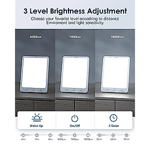 SUXIO Light Therapy Lamp - 10000 Lux Therapy Light, 3 Timing & Mode Happy Lamp, Touch Control Daylight Lamp with Memory Function, Portable Light Therapy Box for Home/Office Use As Lift Mood