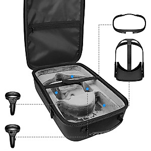 Winkeyes Travel Case for Oculus Quest All-in One VR Gaming Headset and Controllers Accessories Waterproof Shock-Proof Wear-Resistant Crush-Resistant Double Zipper Hand-Held Storage Bag Carrying Case