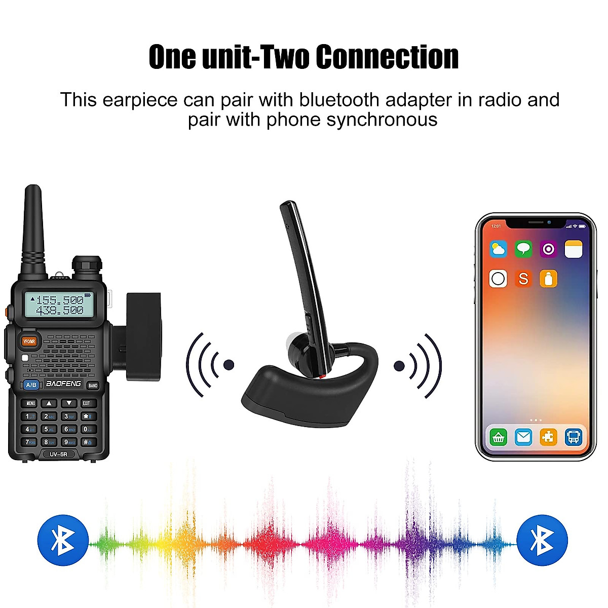 Walkie Talkie Bluetooth Headset with Noise Cancelling Mic 2 Pin Wireless Earpiece with Finger PTT Compatible with BaoFeng Kenwood Btech Radios & More(Not Compatible with Motorola/Midland)