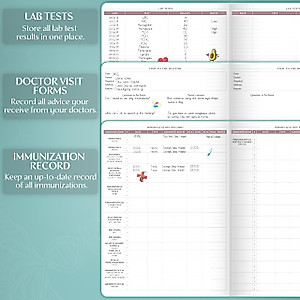 Legend Medical Planner – 12-Month Health Tracker Journal to Track Meals, Symptoms, Blood Pressure, Lab Test Results – Med & Wellness Notebook for Daily Self-Care & Health Goals (Turquoise)