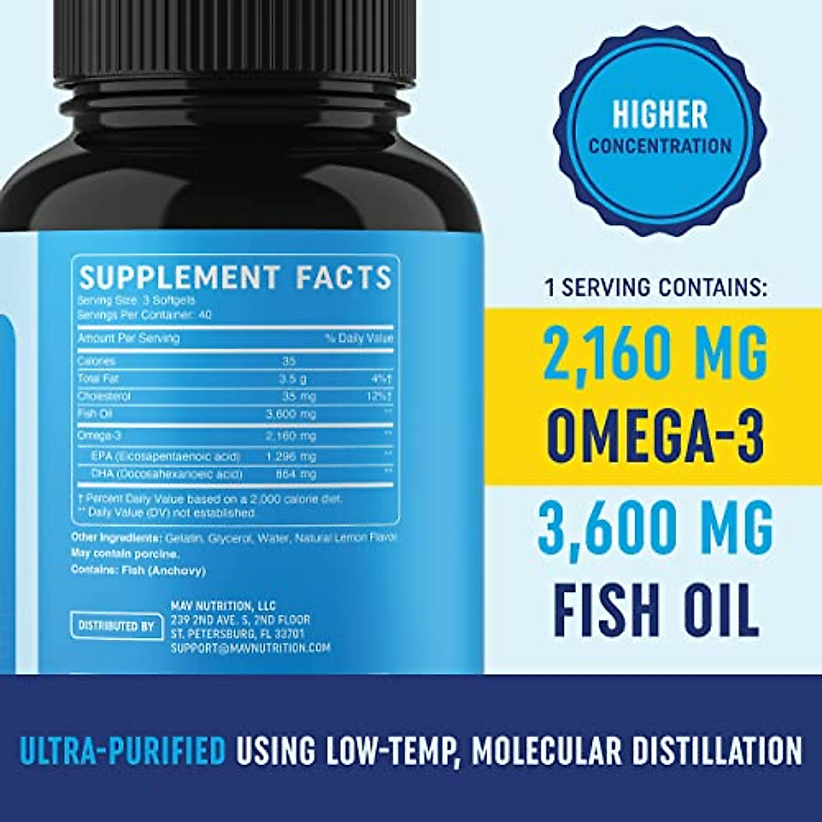 Triple Strength Omega 3 Fish Oil | 3600 mg EPA & DHA | Over 2100mg of Omega 3 Fatty Acids | 1300mg EPA + 860mg DHA | Best Essential Fatty Acids | Premium Burpless Softgel Supplements (120 Ct)
