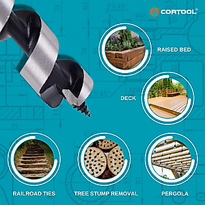 Auger Drill Bit for Wood 9 Inch with 7 Inch Carpentry Pencils (8-Piece Auger Bits Set)