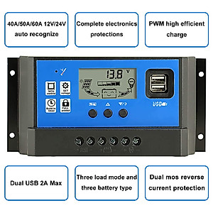 PowMr 60a Charge Controller - Solar Panel Charge Controller 12V 24V, Max 48V 1560W Input Adjustable Parameter LCD Display Current / Capacity and Timer Setting ON/Off with 5V Dual USB