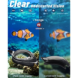 Swimming Goggles 2 Pack Swim Goggles Anti Fog Goggles Adult Swimming UV Protection Fit for Adult Men Women Youth Junior, No Leaking Soft Silicone Seal Flat Lens Clear Vision, 3 Sizes of Nose Bridge