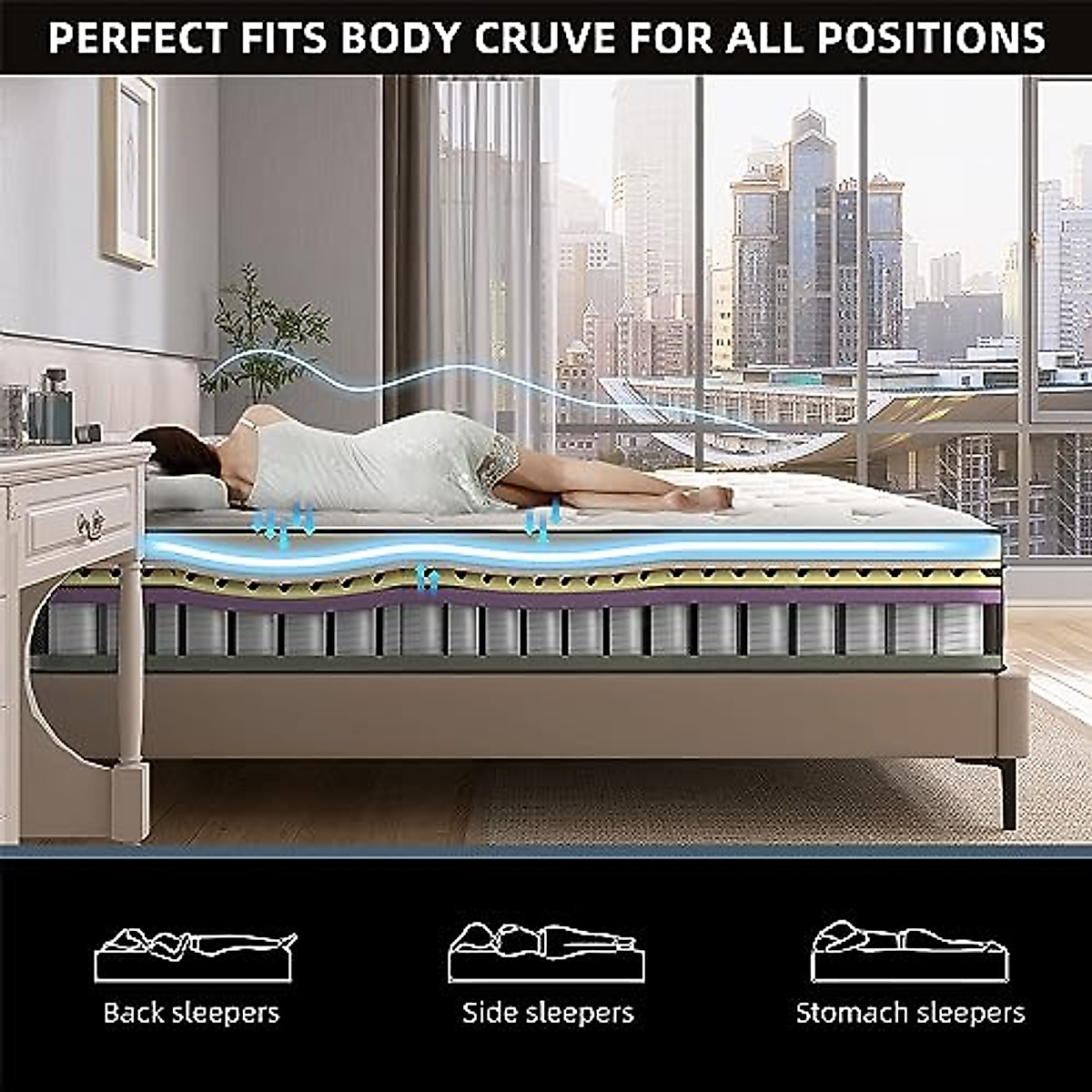 VERHOPE Full Size Mattress,14 inch Full Mattress in a Box,Motion Isolation with Individually Pocket Spring,Medium Firm Memory Foam Hybrid Mattress,Edge Support,CertiPUR-US