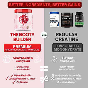 Peach Perfect Creatine for Women Booty Gain, Muscle Builder, Energy Boost, Pink Lemonade, Cognition Aid | Collagen, BCAA, lean muscle, Creatine Monohydrate Micronized Powder, Alt Creapure, 30 Servings