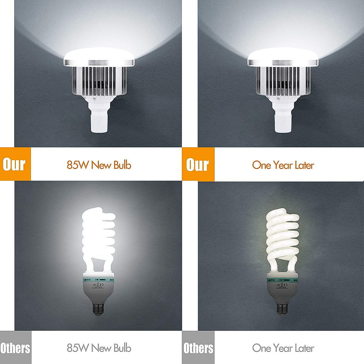 Andoer Softbox Photography Lighting Kit Professional Studio Equipment with 20"x28" Softbox, 2800-5700K 85W Bi-Color Temperature Bulb with Remote, Light Stand, Boom Arm for Portrait Product Shooting