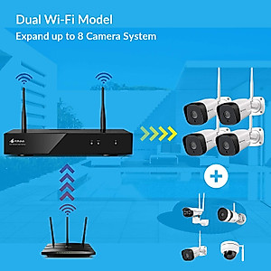 [Dual WiFi, 2K Video] Kittyhok 3MP Wireless Security Camera System with 1TB HDD, 4Pcs Outdoor/Indoor WiFi Home Surveillance Cameras w/Night Vision, IP66 Waterproof, 24/7 Recording Video, 2-Way Audio