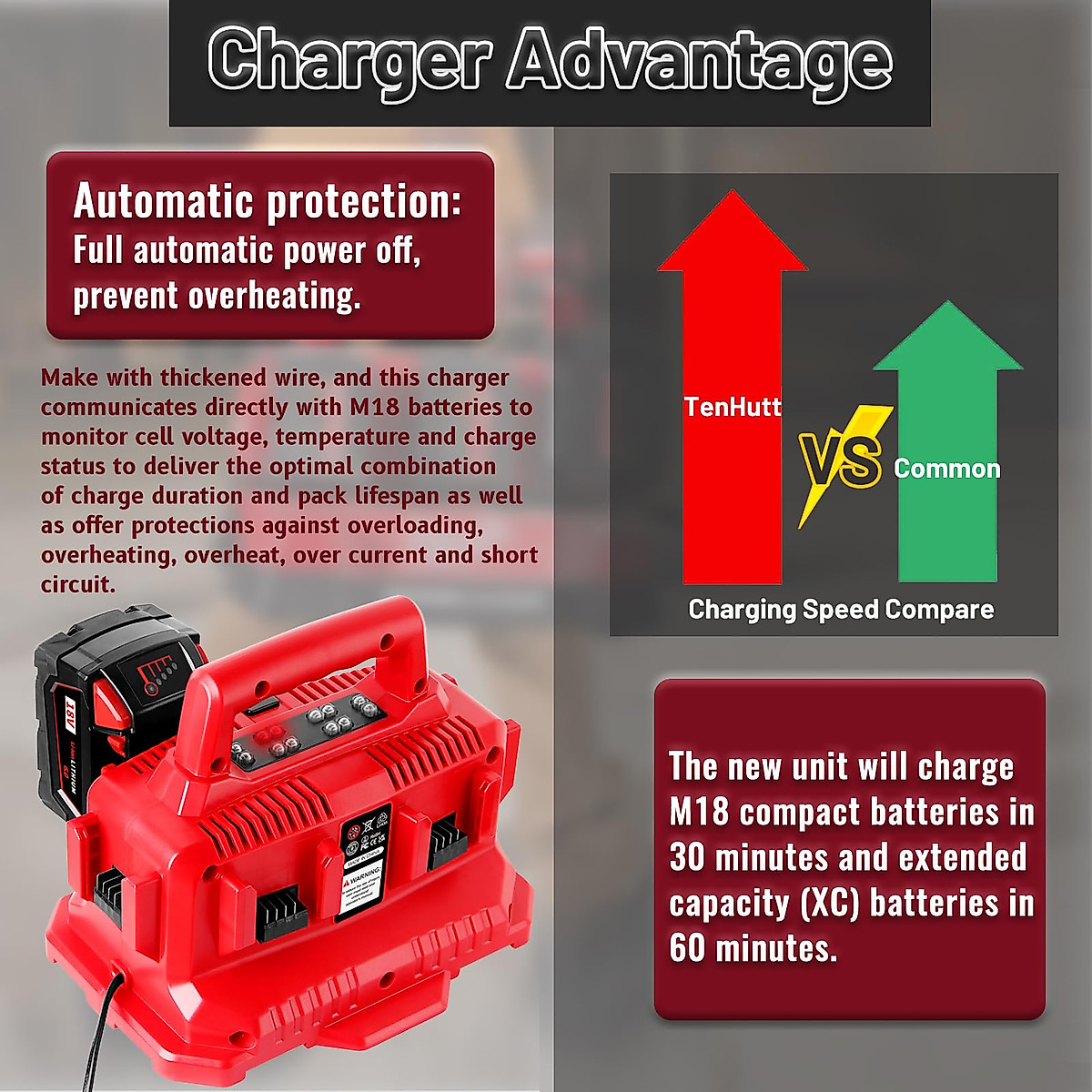 【6 Port & Wall Hole】 Replacement for Milwaukee M18 Battery Charger 6 Port 48-59-1806 18V for Milwaukee Multi Charger with Power Choose Button,6 LED Indicators