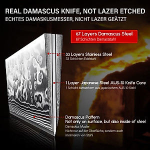 SHAN ZU Damascus Knife Set 3 PCS, Japanese Super Steel Damascus Kitchen Knife Set, High Carbon Professional Ultra-Sharp Chef Knife Set with G10 Handle, Gift Box