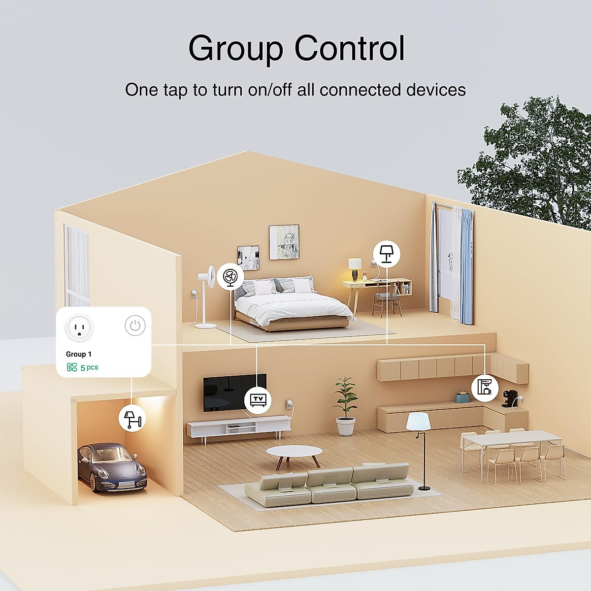 GHome Smart Smart Plug,15A Wi-Fi Plug Compatible with Alexa and Google Home, Mini Outlet Socket Remote Control with Schedule Timer Function, Only for 2.4GHz Network, No Hub Required (4 Pack)