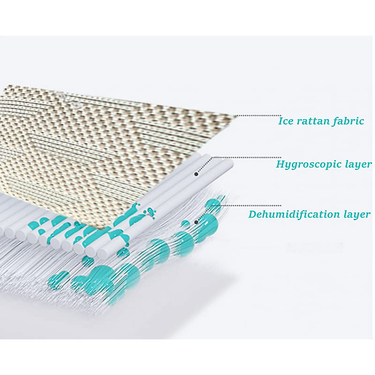 JOSON Cartoon Double-Sided Chair Cushion Toast Travel Pillow, Soft and Lovely Plush Toast Cushion, Suitable for Cars, Sofas, Balconies, Offices and Families (Happy)