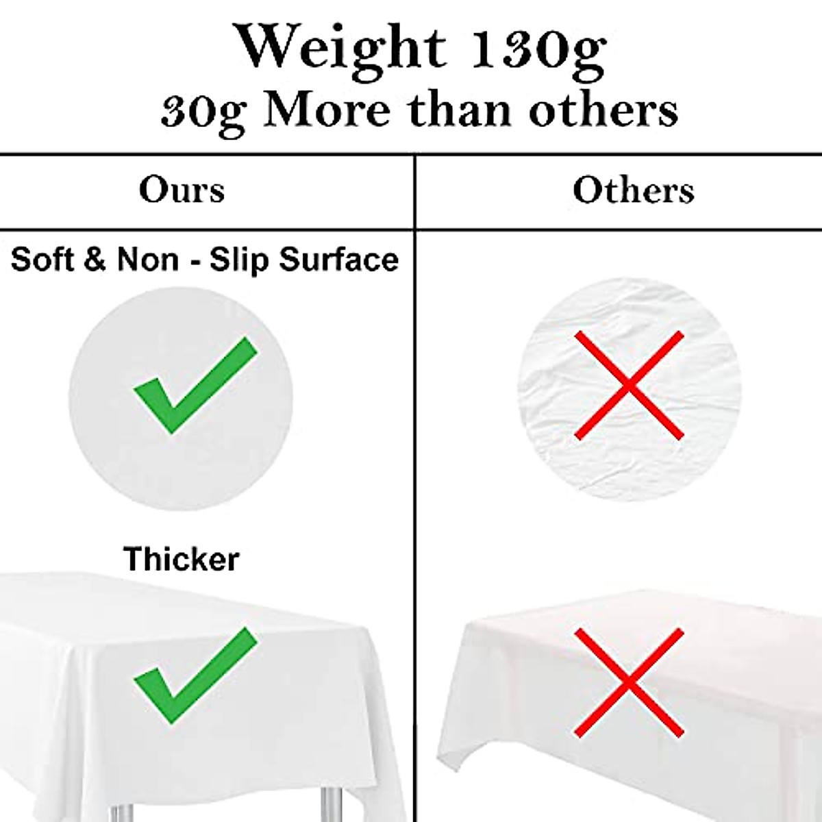 Sonluma 6 Pack 108" X 54" White Premium Disposable Plastic Tablecloth for 8ft Long Rectangle Tables, Waterproof Covers for Indoor or Outdoor Events & Parties