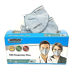 RespoKare NIOSH N95 Respirator Plus - Medium - 30 pcs/pack