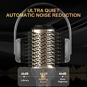 Vögel Nano Titanium Hot Air Brush & Hair Dryer - One Step Volumizer,Professional Blowout for Style and Dry,Incl Clips, Gloves,Gold