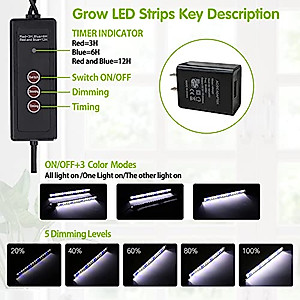 YOHIA Seed Starter Tray with Grow Light,40 Cells Seed Starter Kit with Humidity Dome and Heat Mat Seedling Starter Trays,Germination Kit for Seed Growing,Seedling Starting,Cloning & Plant Propagation