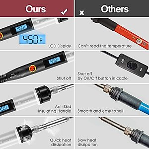 Electronics Soldering Iron, SREMTCH 80W Precision Soldering Iron Kit with LCD Display, Professional Soldering Iron Kit with Adjustable Temperature 392℉ - 842℉, ON/OFF Switch, Welding Accessories