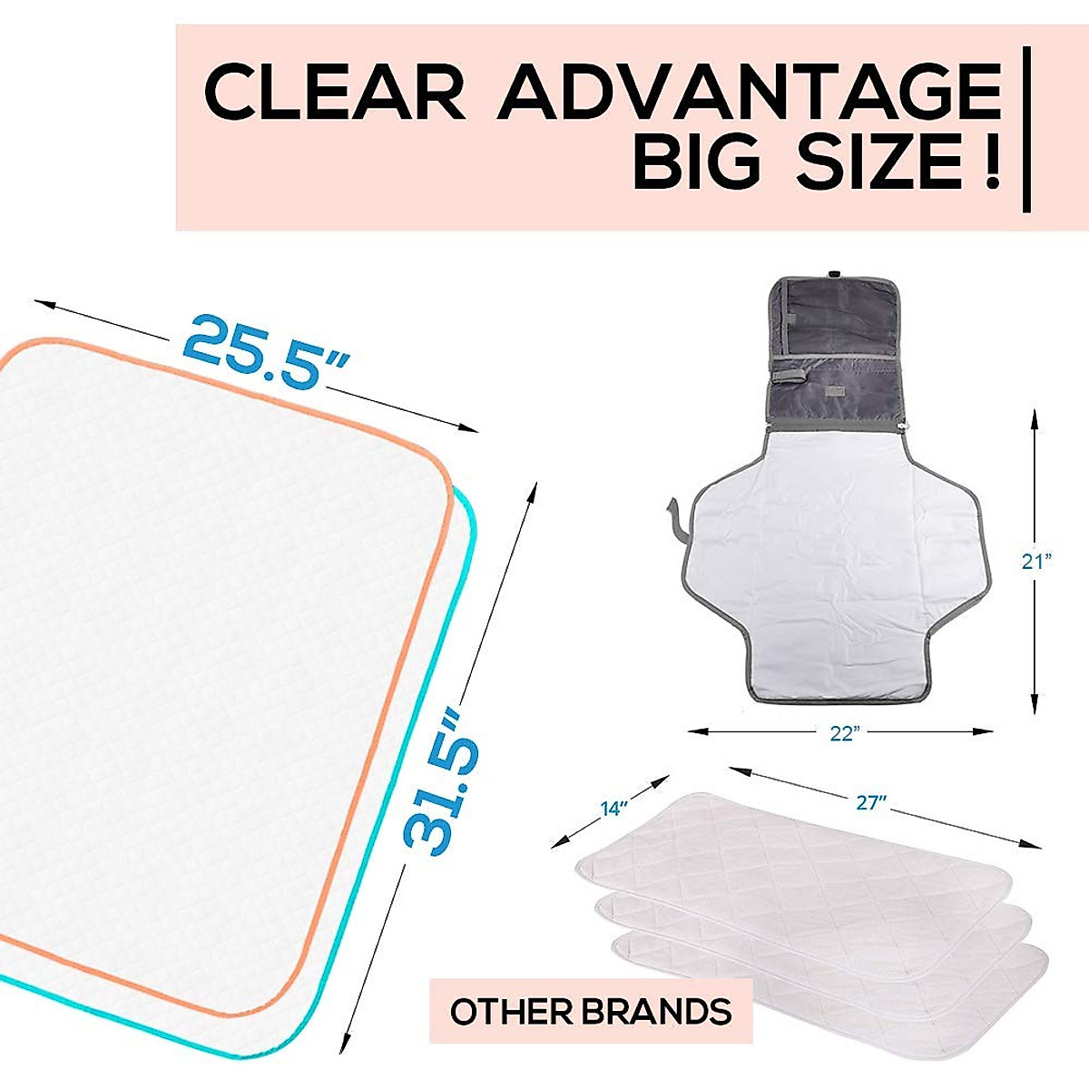 Portable Changing Pad - Waterproof Reusable Baby Changing Mats for Girls Boys - Large Size 25.5”x31.5” Pack of 2 - Reinforced Seams & Free Storage Bag - Change Diaper Mat On The Go - Warranty 2 y