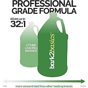 Bark2Basics Baby Bark Puppy Shampoo for Dogs, Gallon - Naturally Derived Ingredients, Formulated for Puppies, Professional Grooming Grade, Gentle on Dry or Sensitive Skin, Made in The USA