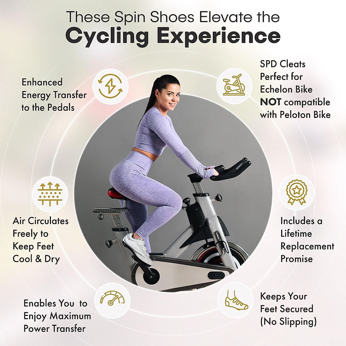 Tommaso Women's SPD Indoor Cycling Shoes Pista 100 Cycling Shoes for Echelon Bikes, with Pre-Installed SPD Clips - Bike Shoes for Women, Cycling Shoes Women, Indoor Bike Shoes - Cycling Bike White 36