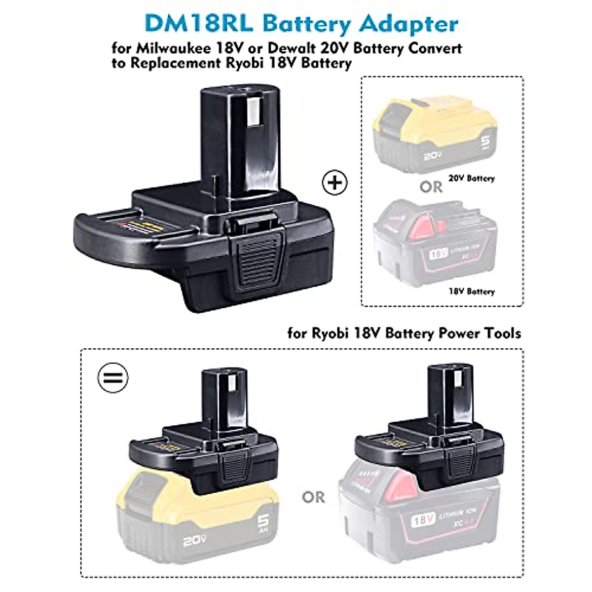 Garystat Battery Adapter DM18RL, Compatible for Dewalt 20V & Milwaukee M18 18V Lithium Battery Convert to for Ryobi 18V P108 ABP1801 Battery for Ryobi 18V Cordless Tools, with USB Port