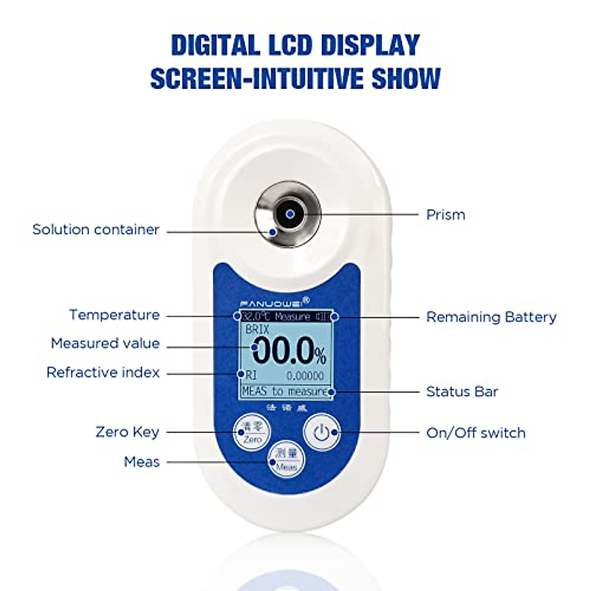 Digital Brix Refractometer, Brix Meter for Sugar, Food, Beverage, Fruit, Beer, Honey, Various Sauces, Tomato Sauce and Etc Range 0-55%
