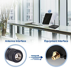 Bingfu Dual Band WiFi 2.4GHz 5GHz 5.8GHz 8dBi MIMO RP-SMA Male Antenna (4-Pack) for WiFi Router Wireless Network Card USB Adapter Security IP Camera Video Surveillance Monitor