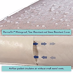 Kolcraft BabyPedic Bubbie Waterproof Crib Mattress plus Toddler Bed Fit, Extra Firm Coils, Airy Comfort, Non Toxic, GREENGUARD Gold Certified, Safety & Quality Tested, Made in USA, 52"X28" - Pink