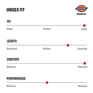 Dickies unisex adult Signature 37" medical lab coats, White, 4X-Large US