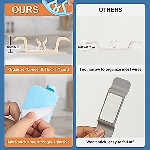 Upgraded Cord Organizer for Kitchen Appliances, 6 Pcs Cord Wrappers Stick On Kitchen Small Appliances, Kitchen Gadgets for Mixer, Air Fryer, Coffee Maker, Instant Pot and Toaster.