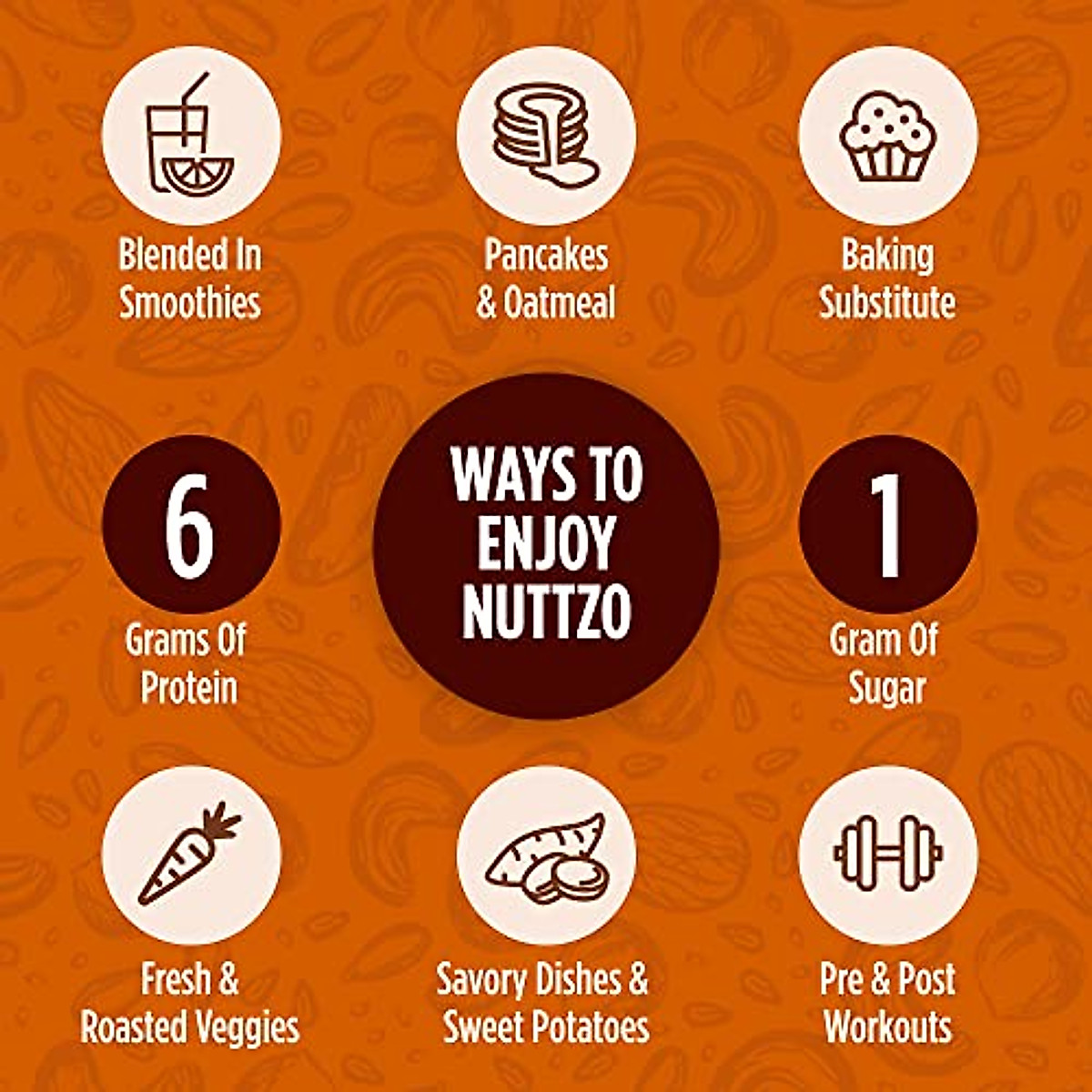 Nuttzo, Organic, Power Fuel, 7 Nut & Seed Butter, Smooth, 12 oz (340 g)