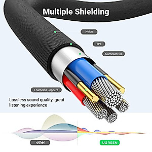 UGREEN Headphone Extension Cable with MIC 4 Pole 3.5mm Extension TRRS Jack Stereo Extender Cord Right Angled Compatible with Gaming Headset Earphone, Switch Lite PS4, TV PC Car, Speaker, 6FT