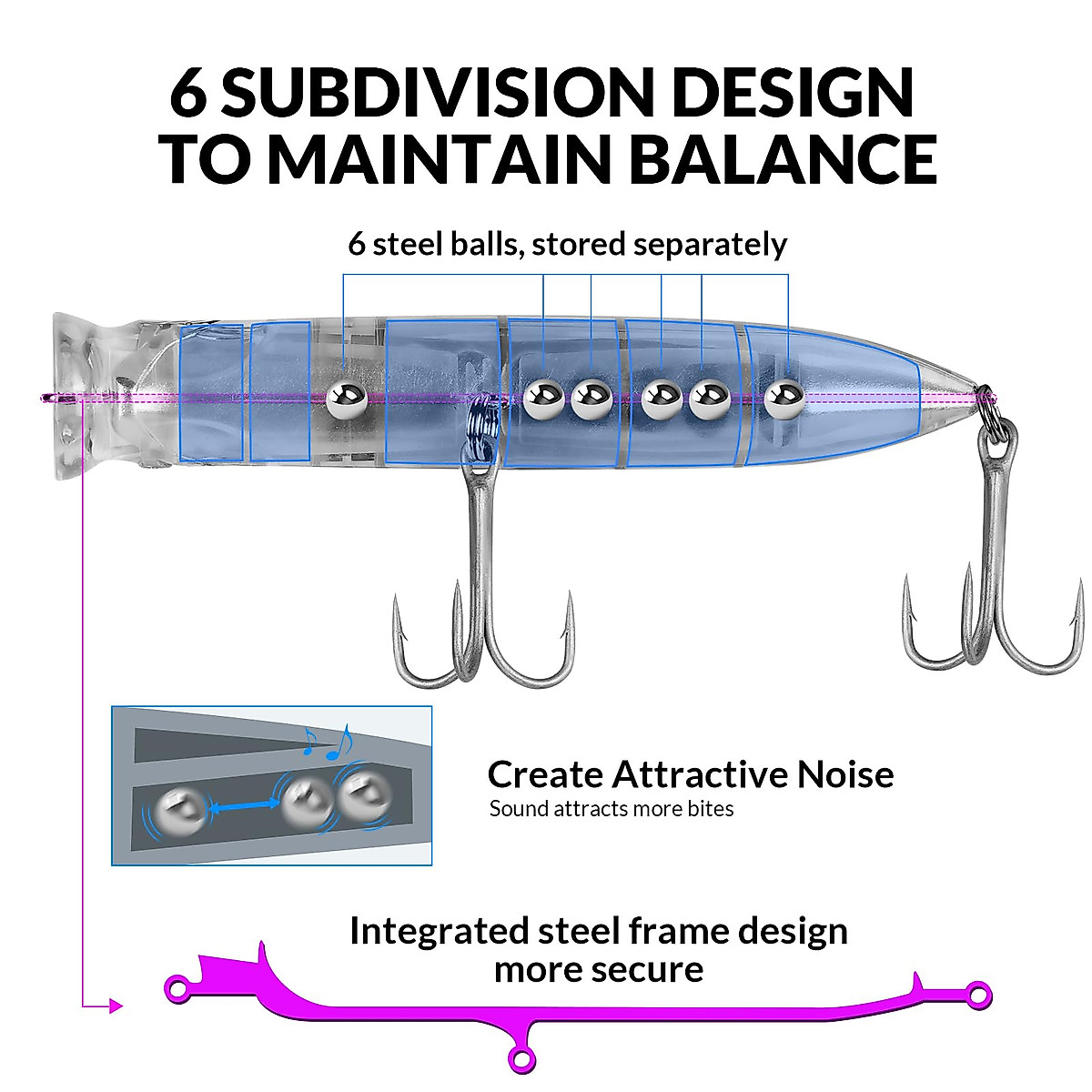 THKFISH Popper Lures Saltwater Tuna Popper Topwater Fishing Lures for Surf Fishing Bass with 3D Eyes for GT Tuna Large Fish 5.9in GREEN-1PC