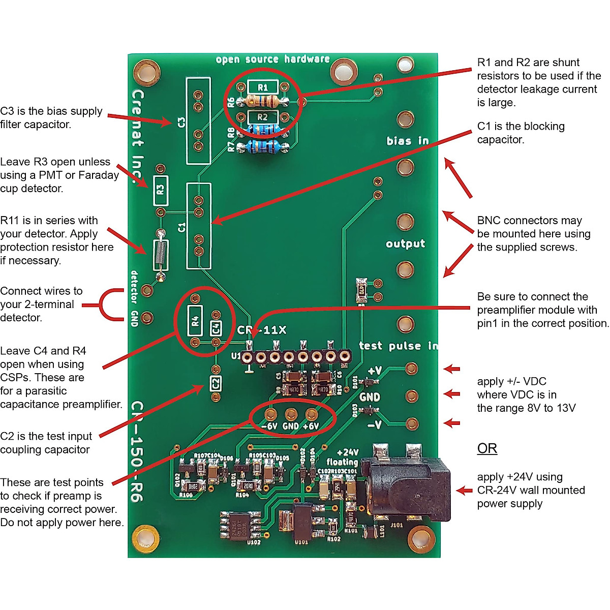 CR-150-R6 Evaluation Board for CR-11X Charge Sensitive preamplifier modules