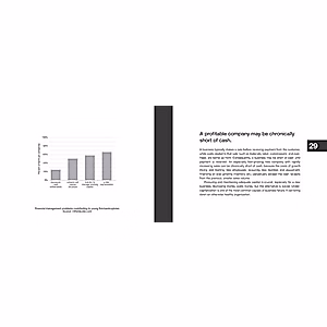 101 Things I Learned® in Business School (Second Edition)