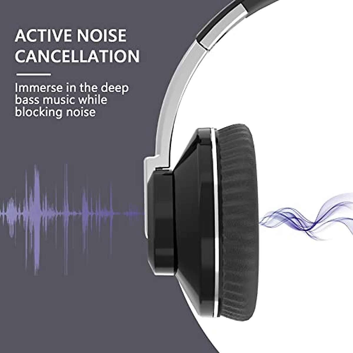 Over Ear Headphones Wireless Bluetooth Noise Cancelling Headphones with Mic, 40H Playtime, Comfortable Protein Ear Cups, HiFi Stereo Foldable Headset for Travel, Home, Office