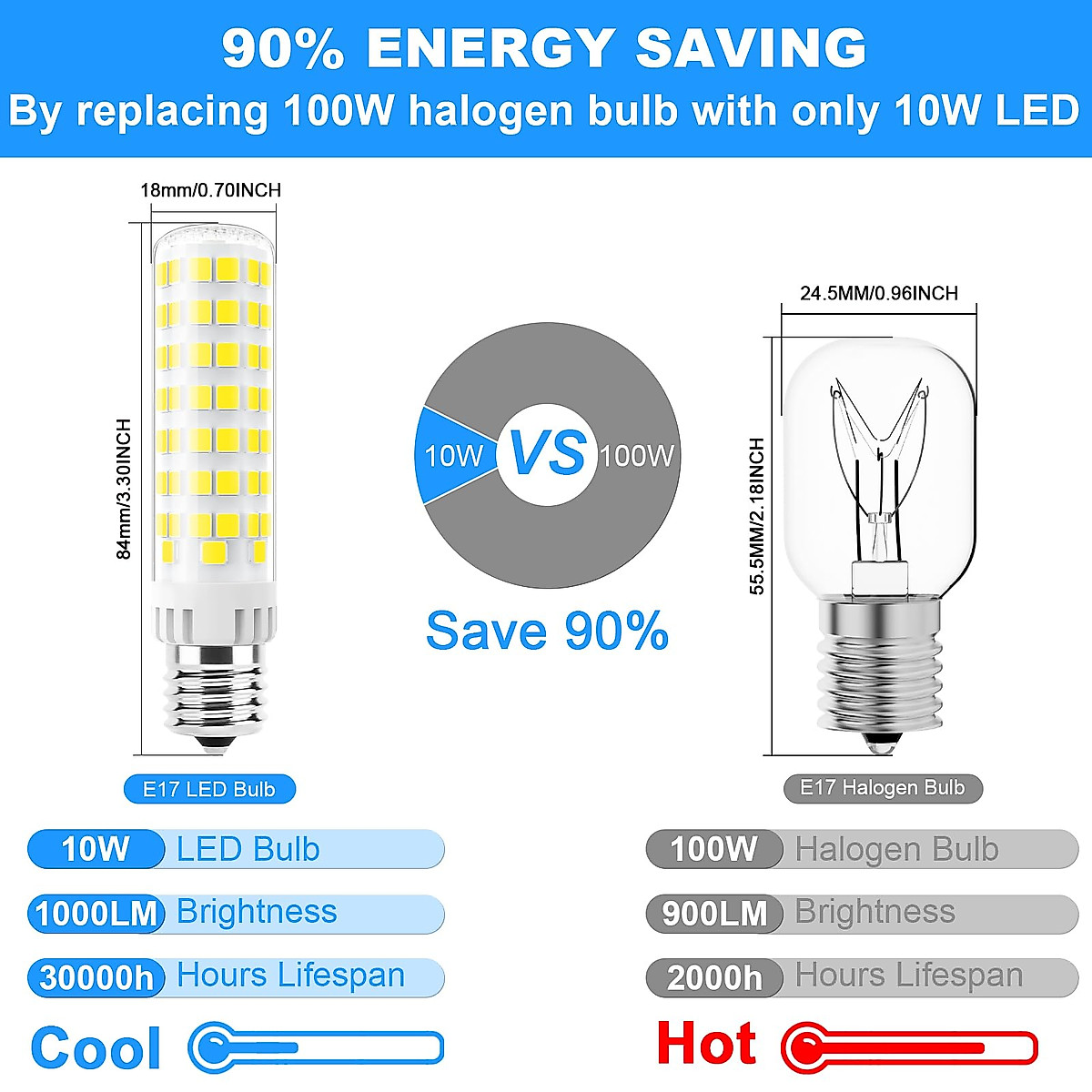 TAIYALOO E17 LED Bulb Dimmable, 10W Microwave Oven Bulb, Warm White 3000K, 100W Halogen Bulb Replacement for Stove Top, Range Hood, E17 Intermediate Base Appliance Light Bulb (2 Pack)