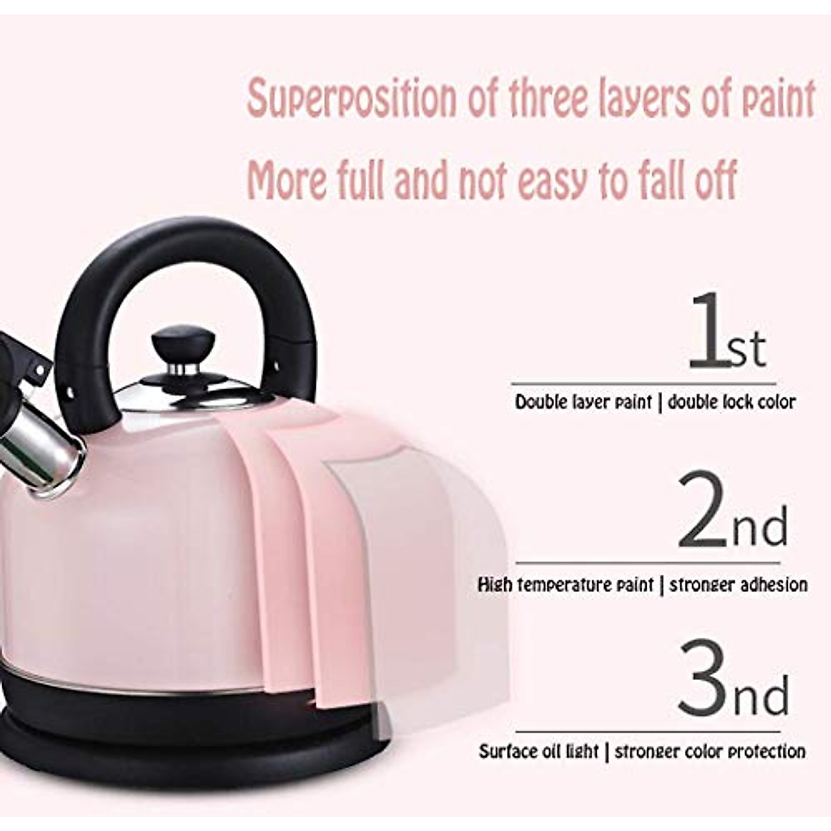 -3L Stainless Inner Lid Electric Kettle2000W Cordless Tea Kettle,Fast Boiling Hot Water Kettle with Auto Shut Offwith Boil Dry Protection,Double Walled Insulation/Red/Yellow