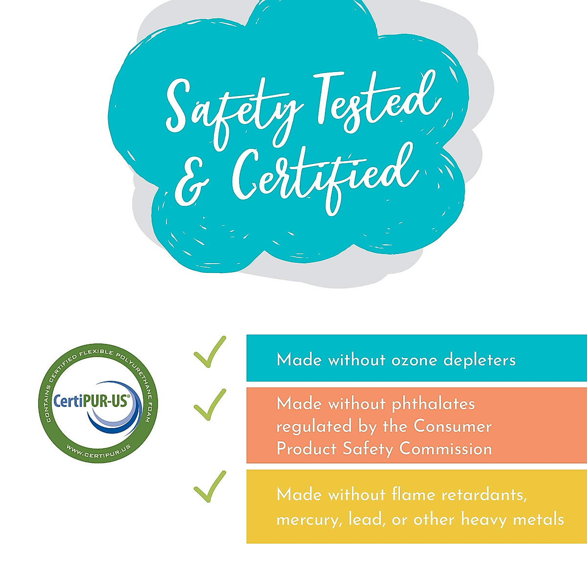 Little Sleepy Head Waterproof Crib Mattress Pad, 2” Ventilated Soft Memory Foam Topper for Toddler Bed Mattress or Crib Padding, Removable Washable Non-Slip Cover