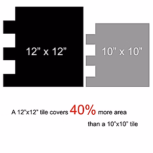 Art3d 12"x12" Peel and Stick Backsplash Tile for Kitchen, Marble Grey (6-Sheet)